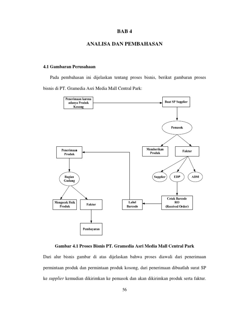 Contoh Skripsi Bab IV | PDF