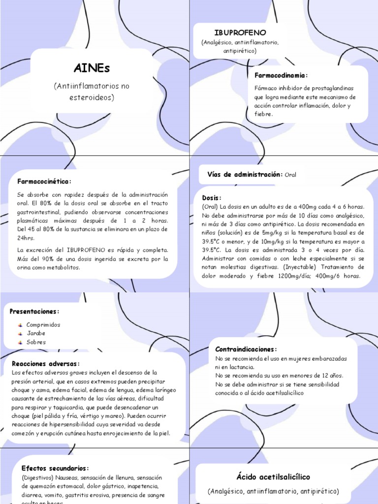 Guía Completa sobre AINEs y sus Usos | PDF | Droga anti-inflamatoria ...