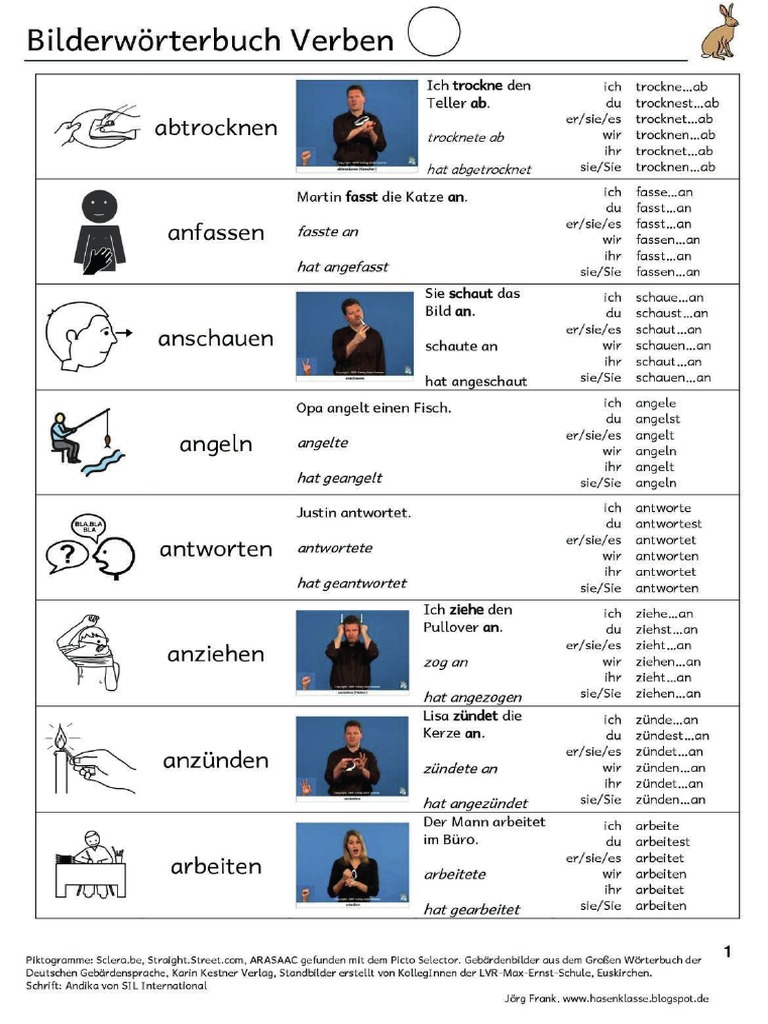 Verbos en Aleman | PDF