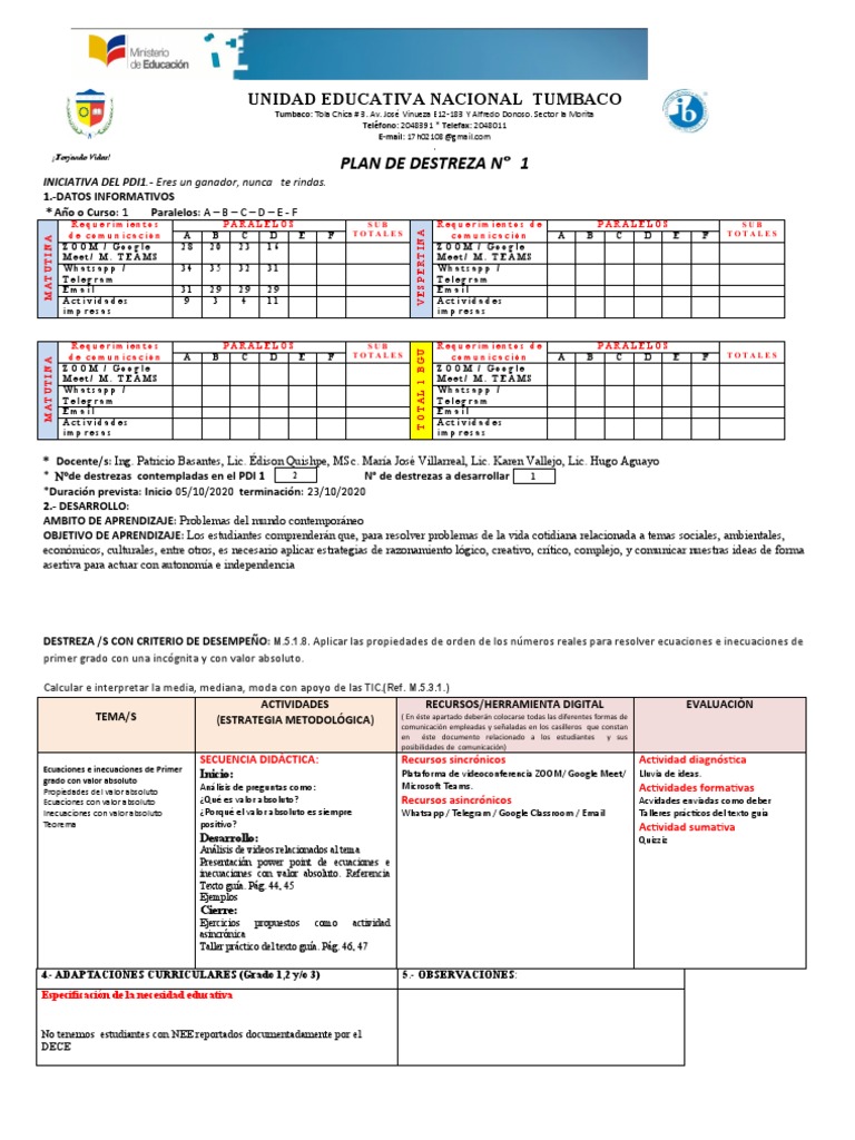 Plan de Destrezas Matematicas 1bgu | PDF | Ecuaciones | Aprendizaje