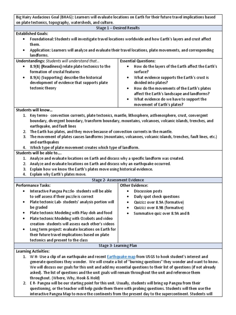 UBD Earth and Travel Unit Plan 7.18 | PDF | Plate Tectonics | Earth
