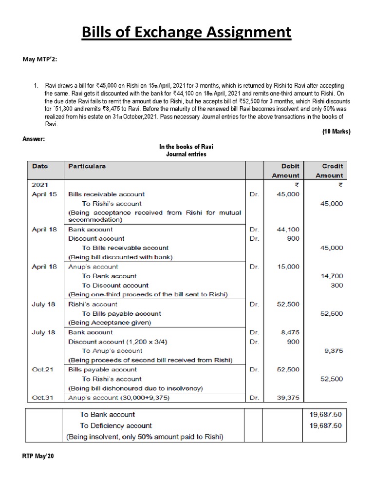 Bills of Exchange Journal Entries Guide | PDF | Rupee | Cheque