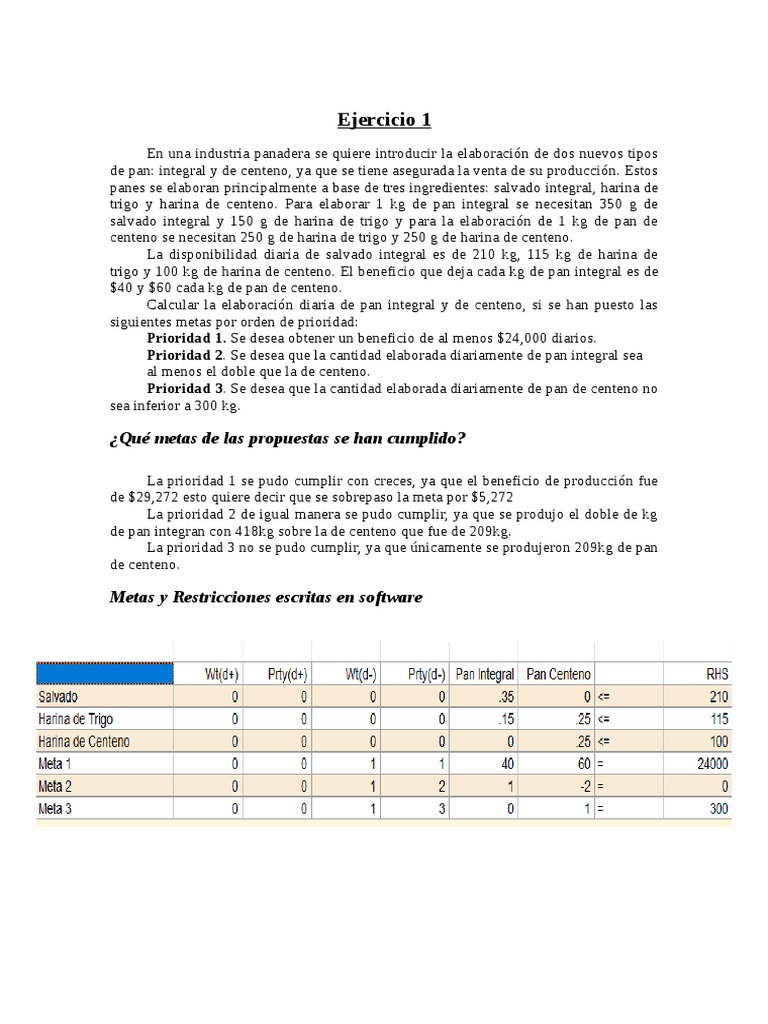 Problemario Programaci N Por Metas | PDF | Panes | Impuestos