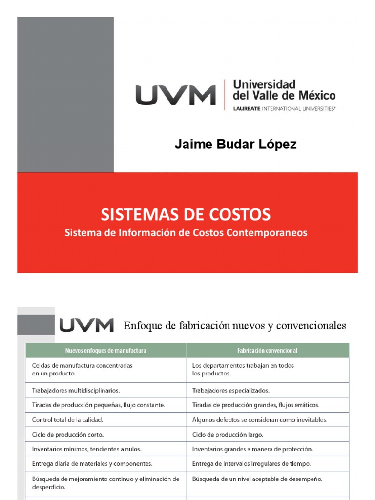 Costeo Abc Completo | PDF | Costo | Economias