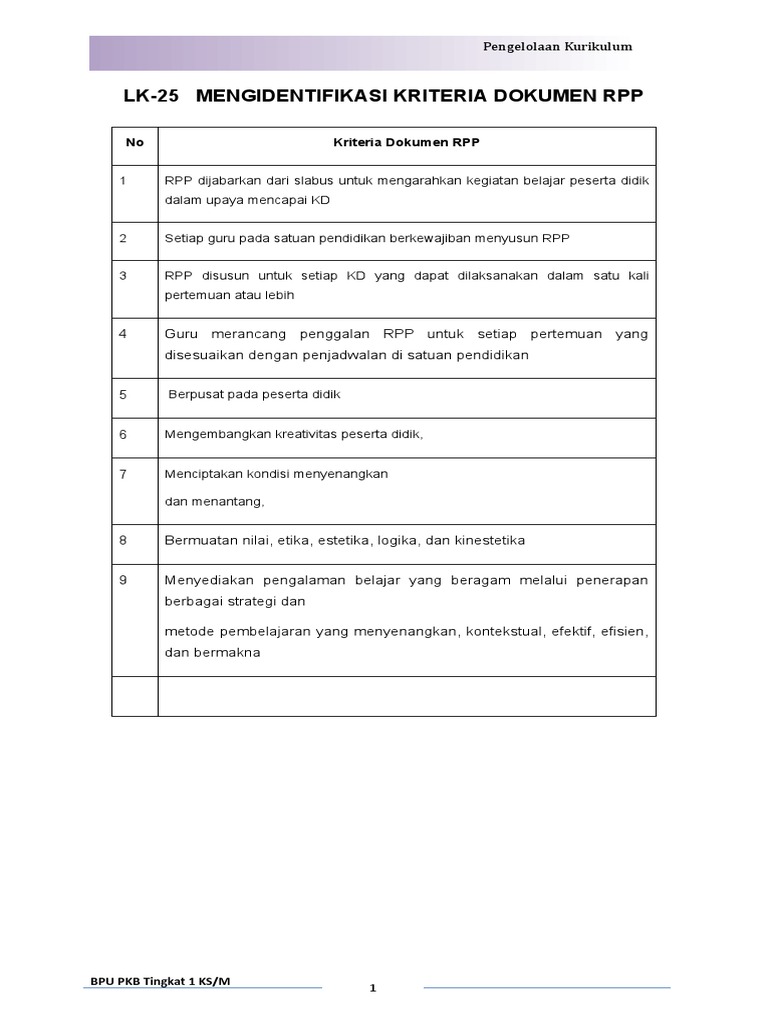 LK 25,26 Dan 27kurikulum | PDF