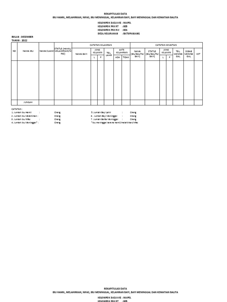 Maternal and Child Health Records | PDF