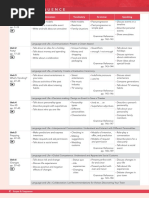 A Conversation Book 2 English in Everyday Life | PDF | Parenting ...