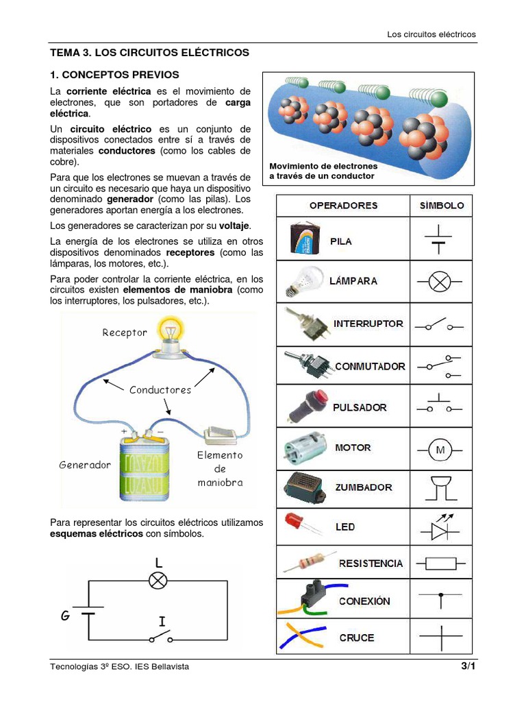 3 Los Circuitos Eléctricos 3º Teoría | PDF