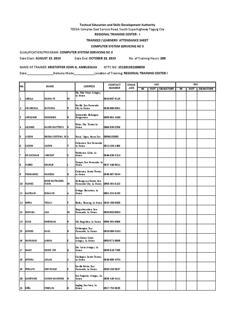 Tesda RTC I - Official Uaqtea Attendance | PDF | Vocational Education ...