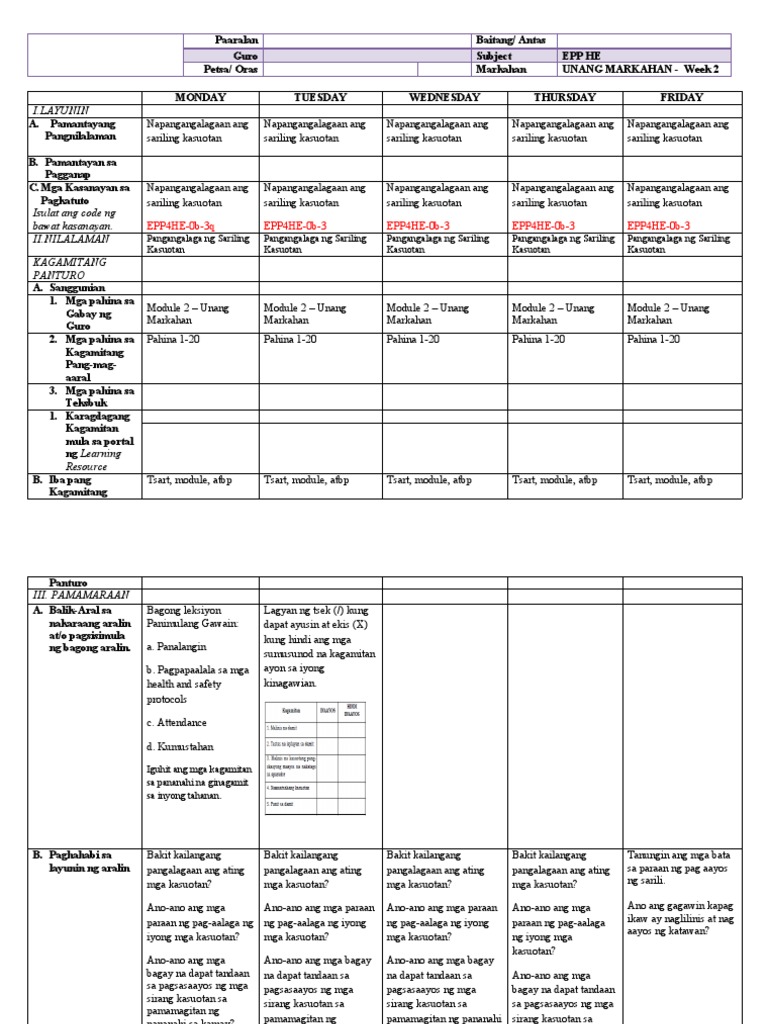 DLL Week 2 Epp | PDF