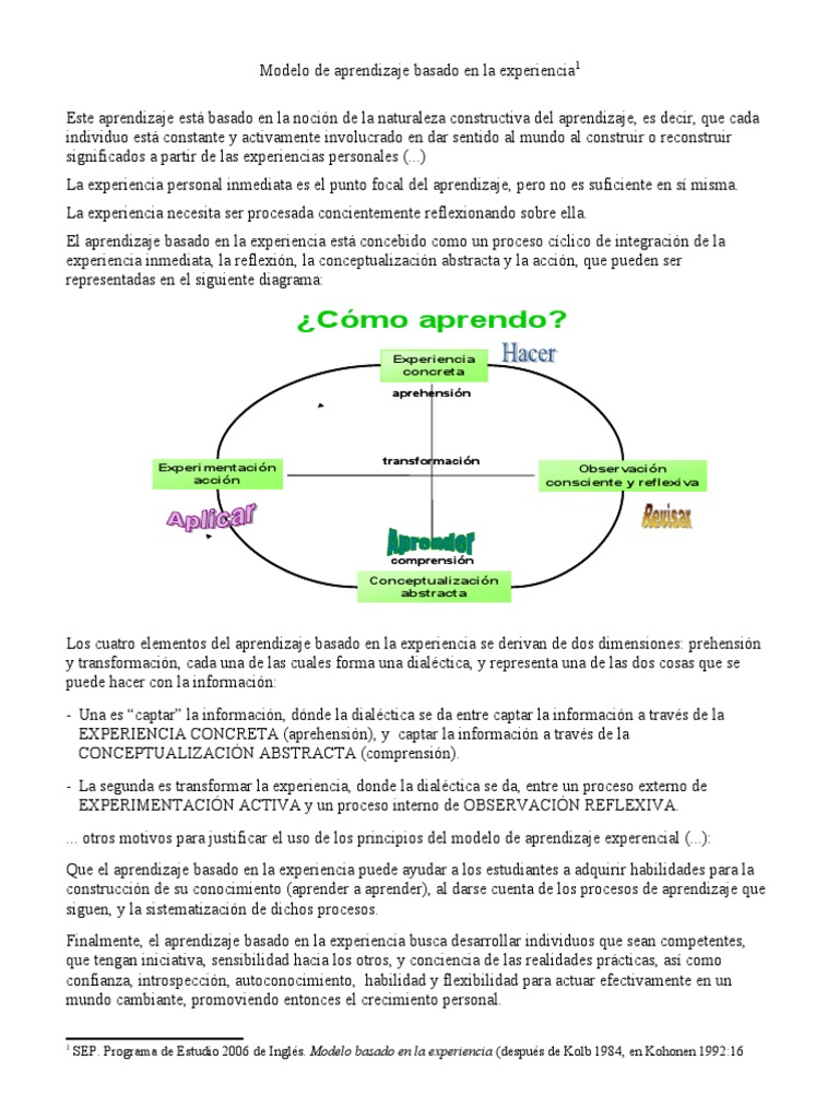 Aprendizaje Experiencial | PDF | Aprendizaje | Experiencia