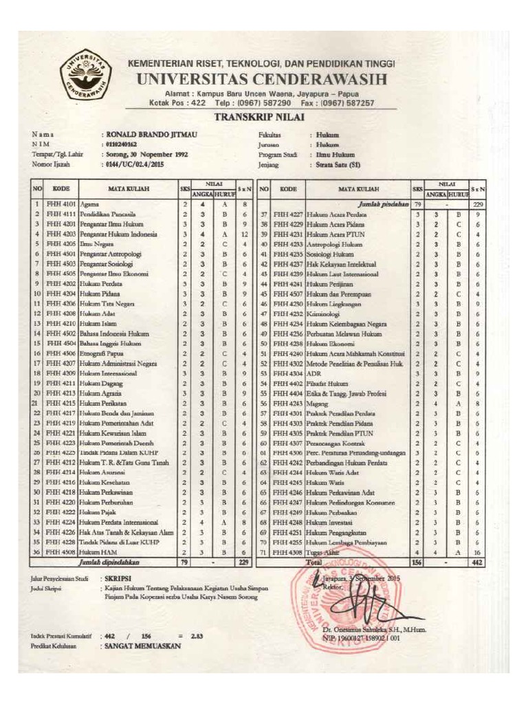 Transkip Nilai | PDF