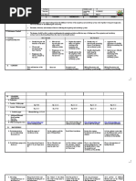 Science 9 Curriculum Guide | PDF | Ionic Bonding | Chemical Bond