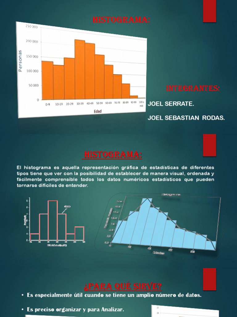 Diagrama Histograma | PDF | Histograma | Estadísticas