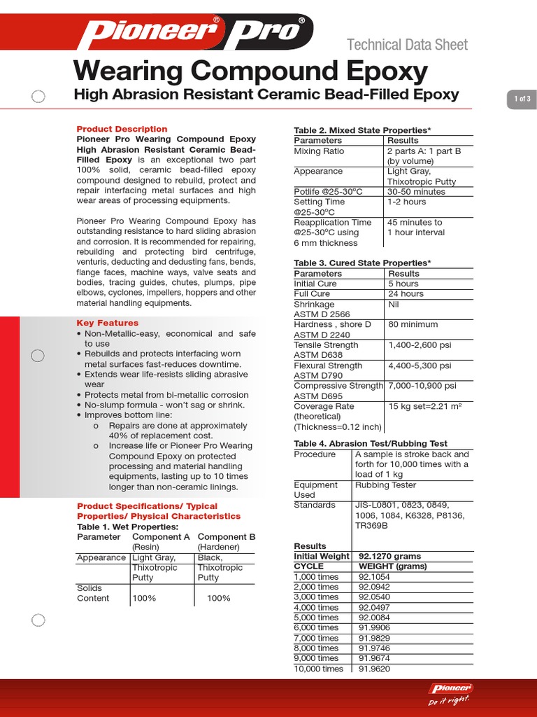 TDS - PPro Wearing Compound - 012221S1 | PDF | Wear | Epoxy