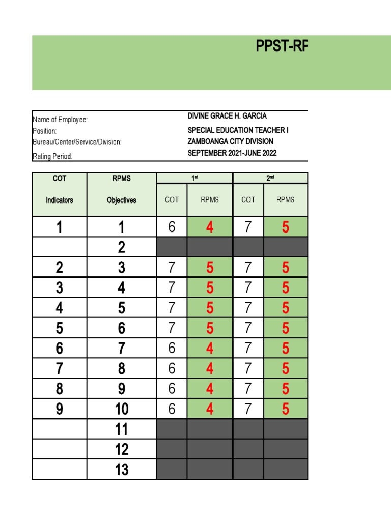 Ipcrf Template 2021 2022 T1 3 | PDF | Learning | Goal