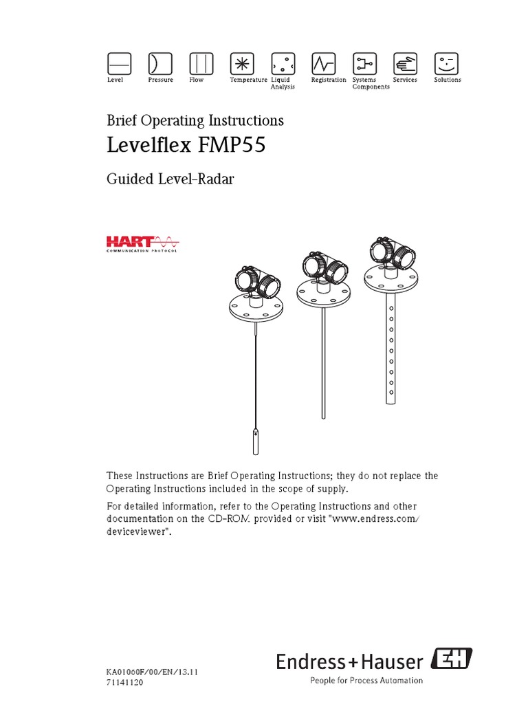 FMP55 Manual Eng | PDF | Voltage | Power Supply
