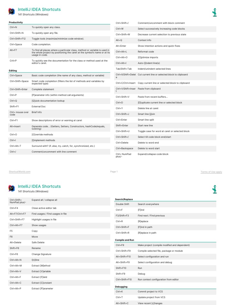 Intellij Idea Shortcuts | PDF | Software Engineering | System Software