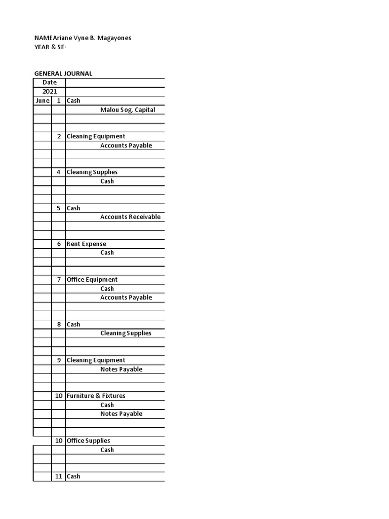 Activity 1-Journalizing - Magayones - BSMA 1-9 | PDF | Cash | Debits And Credits
