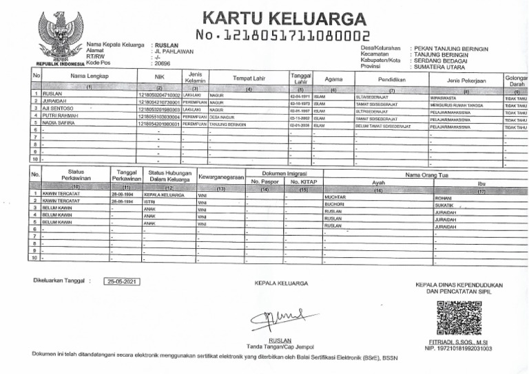 KK Nadia Safira | PDF