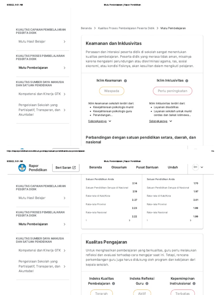 Mutu Pembelajaran - Rapor Pendidikan | PDF