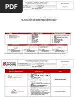 Pictogramas EPP | PDF