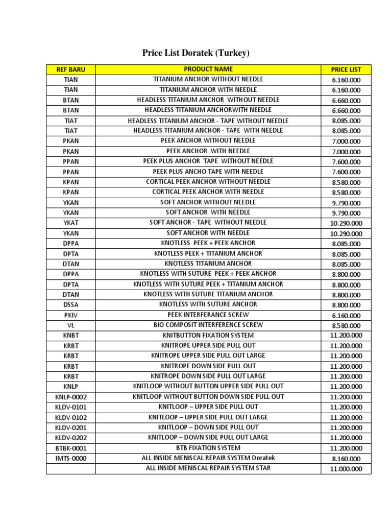 Price List Implant Arthroscopy Doratek | PDF | Joints | Musculoskeletal ...