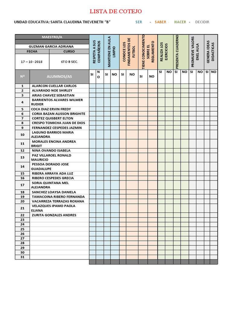 Lista de Cotejo Agg | PDF