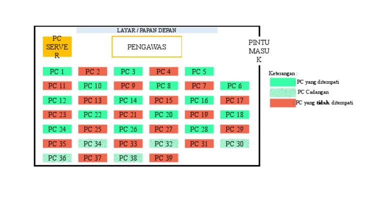 Denah Lab Komputer | PDF