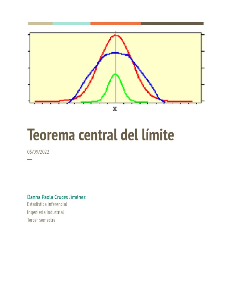 Teorema Central Del Límite | PDF | Muestreo (Estadísticas) | Media