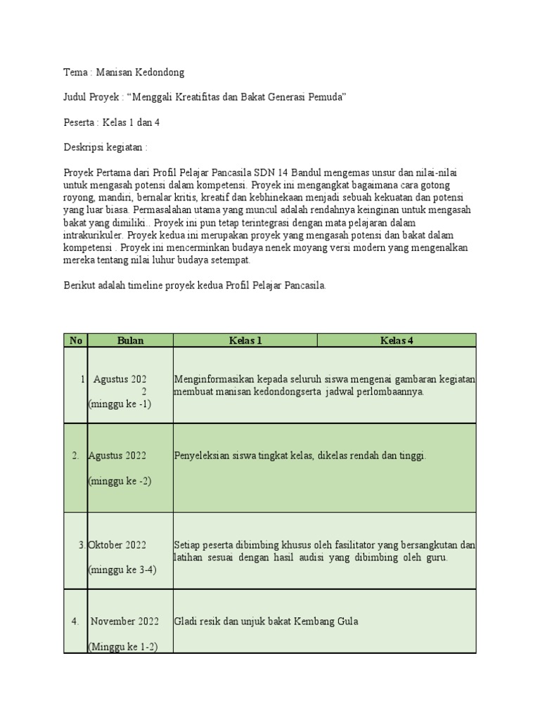 Program Proyek p5 | PDF