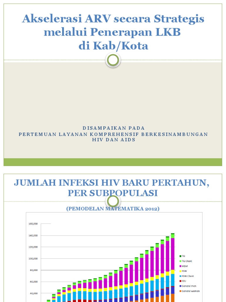 LKB SEHAT | PDF