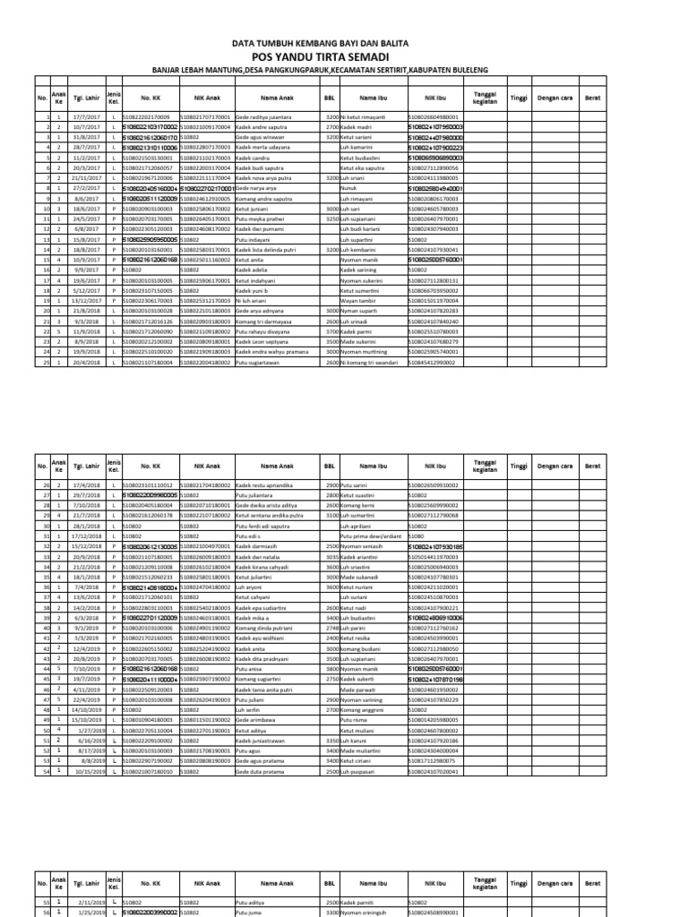 Form Data Tumbuh Kembang Bayi Dan Balita | PDF