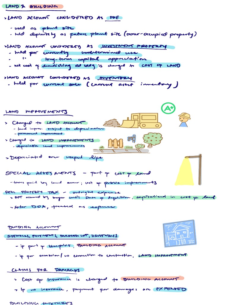 Land and Building Notes | PDF | Depreciation | Expense