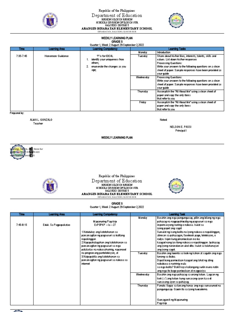 WLP Q1 WK2 | PDF