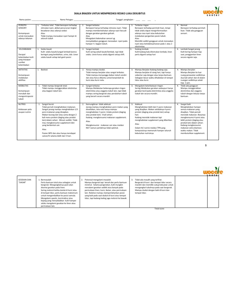 Braden Scale | PDF