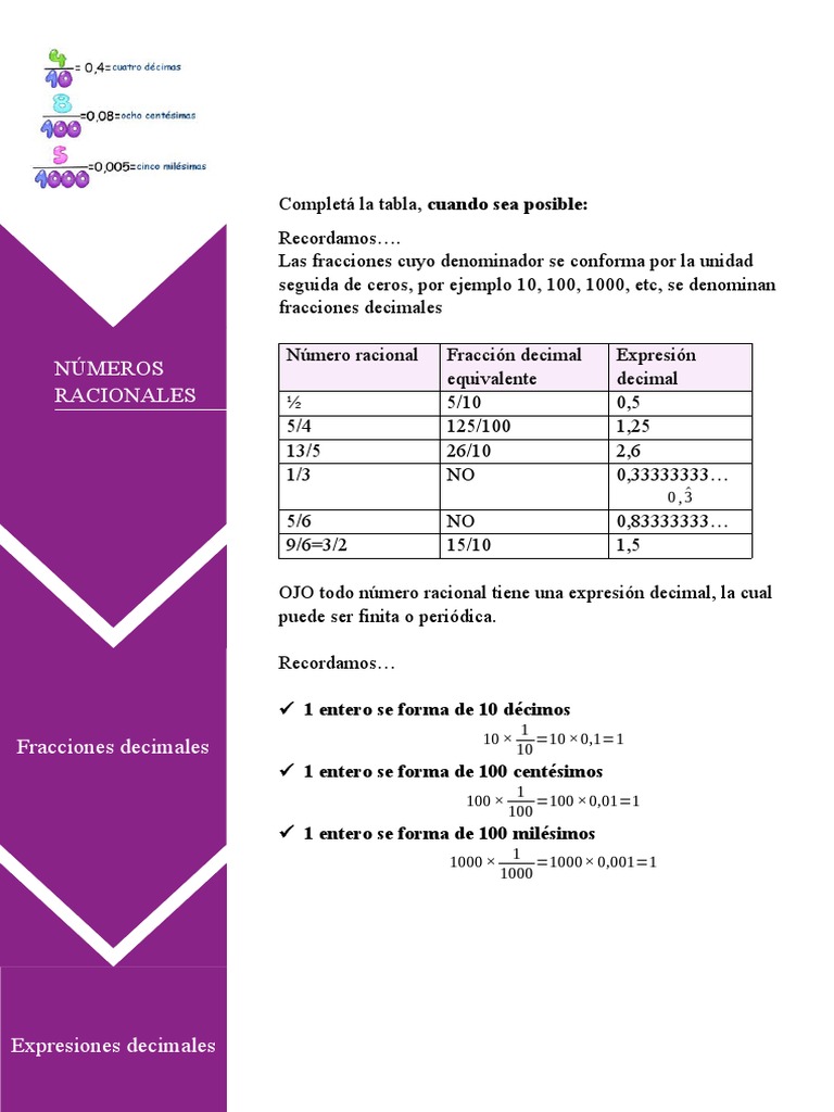 Fracciones Decimales y Expresiones Decimales-Zoom 17de Junio | PDF