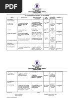BSP Accomplishment Report Sample | PDF | Scouting | Outdoor Recreation ...