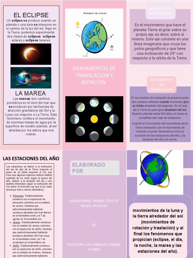 Triptico | PDF | Tierra | Luna