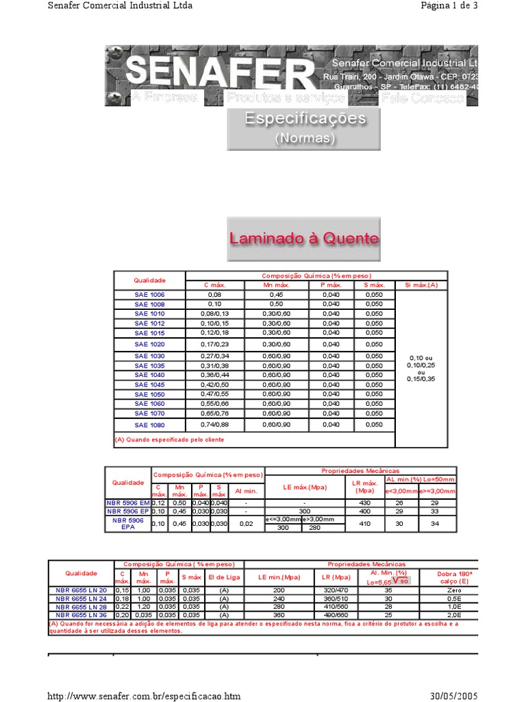 Bobinas de Plancha NBR 6656 | PDF | Ciências Físicas | Química