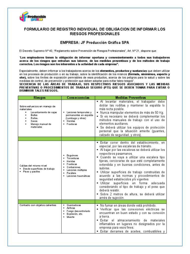 Ejemplo Formato ODI | PDF | Estrés (biología) | Causas de la muerte