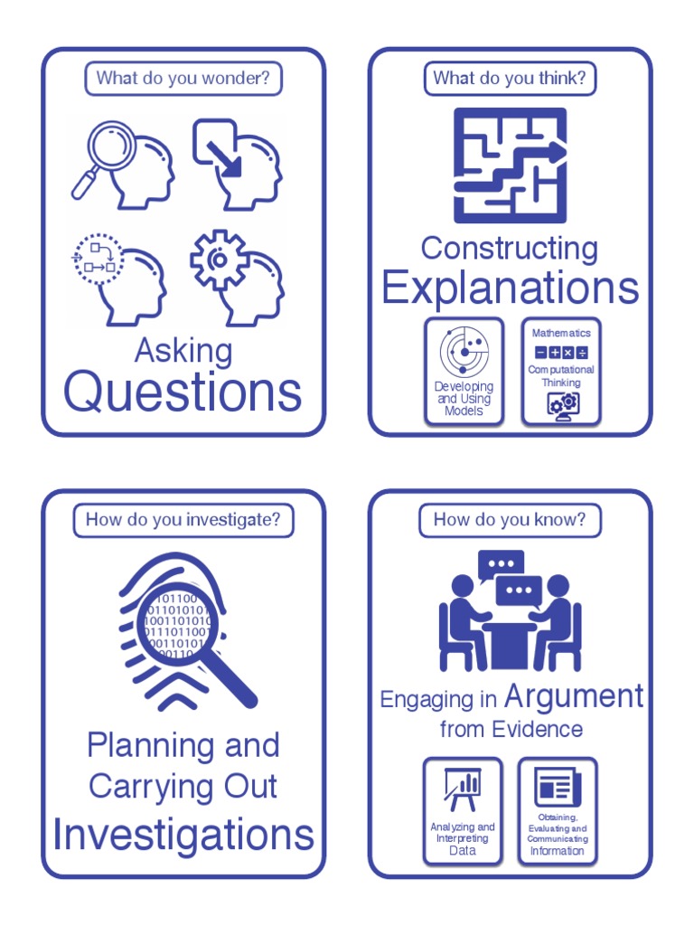 NGSS+Inquiry+Cards | PDF | System | Information
