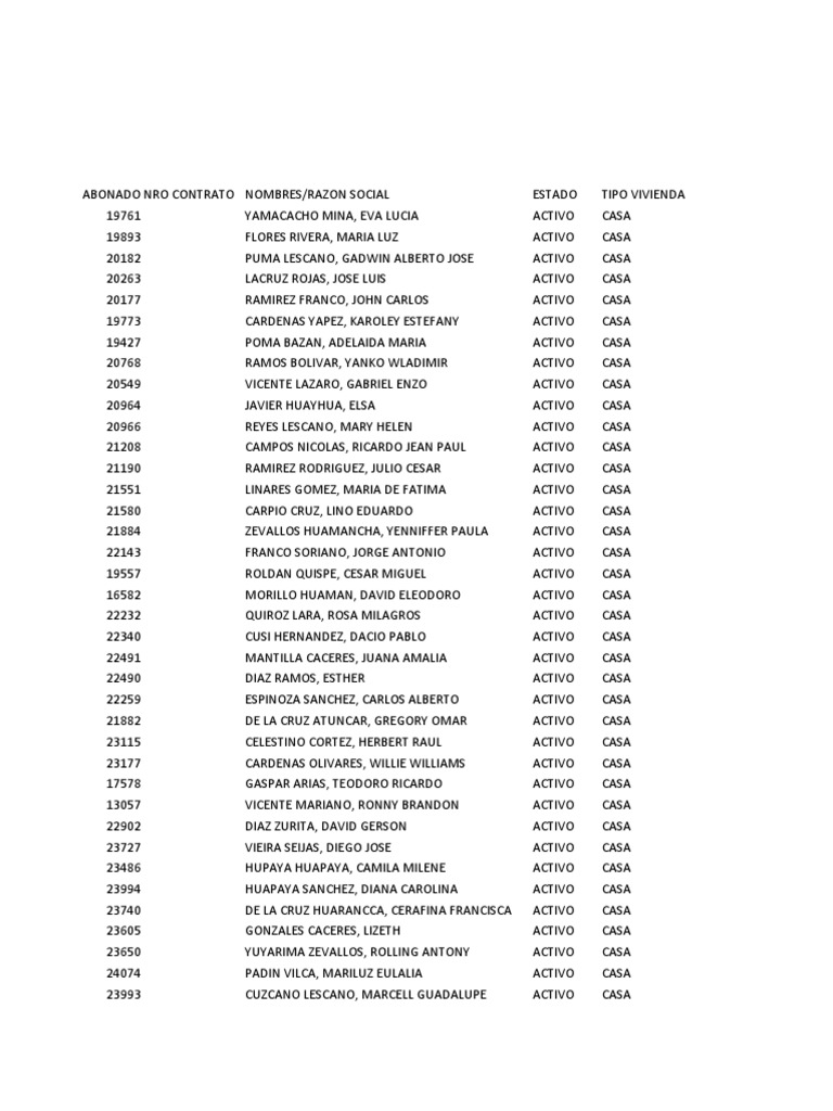 Listado de abonados con información de contacto | PDF