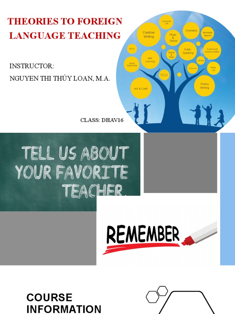 Induction-Llgd 2022 | PDF | Teaching Method | Educational Assessment