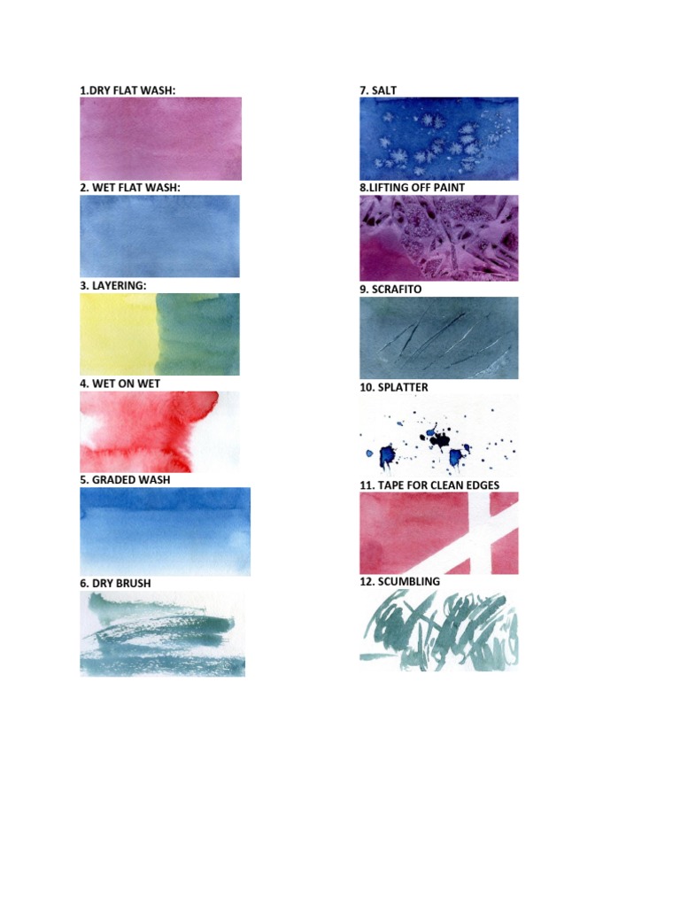 Plate 1 Visual Tech | PDF | Paint | Color