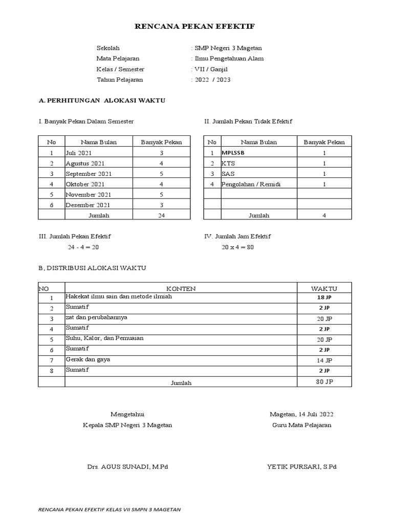 Rencana Pekan Efektif Kelas VII IPA | PDF