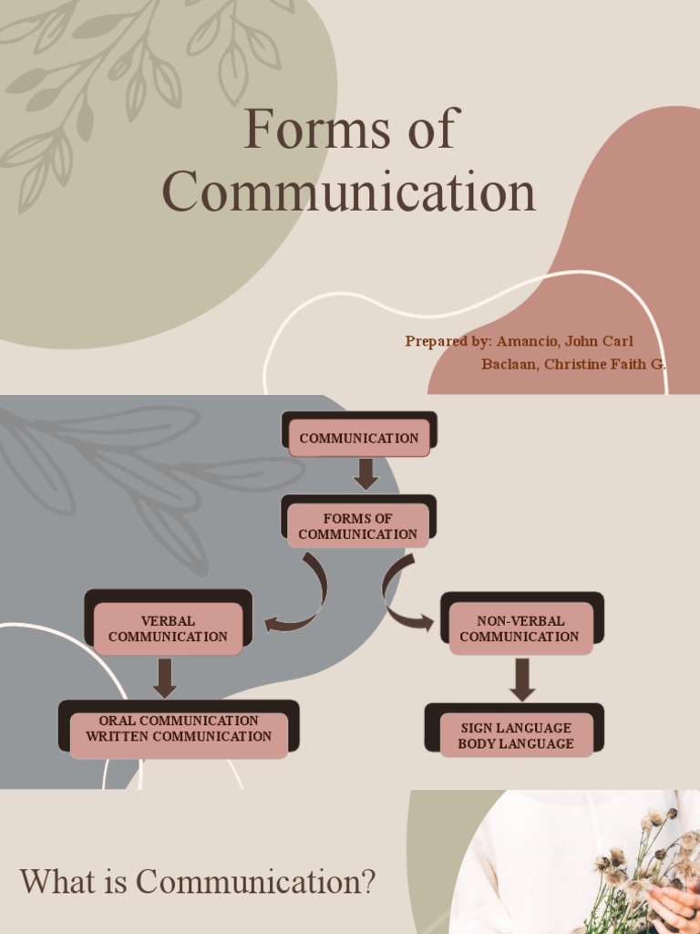 AB Forms of Communication | PDF | Communication | Nonverbal Communication