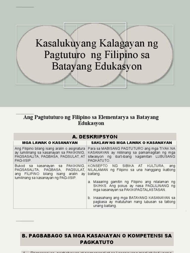 Kasalukuyang Kalagayan NG Pagtuturo NG Filipino Sa Batayang | PDF