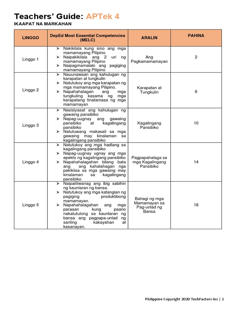 AP4 Quarter4 TG (LPS) | PDF