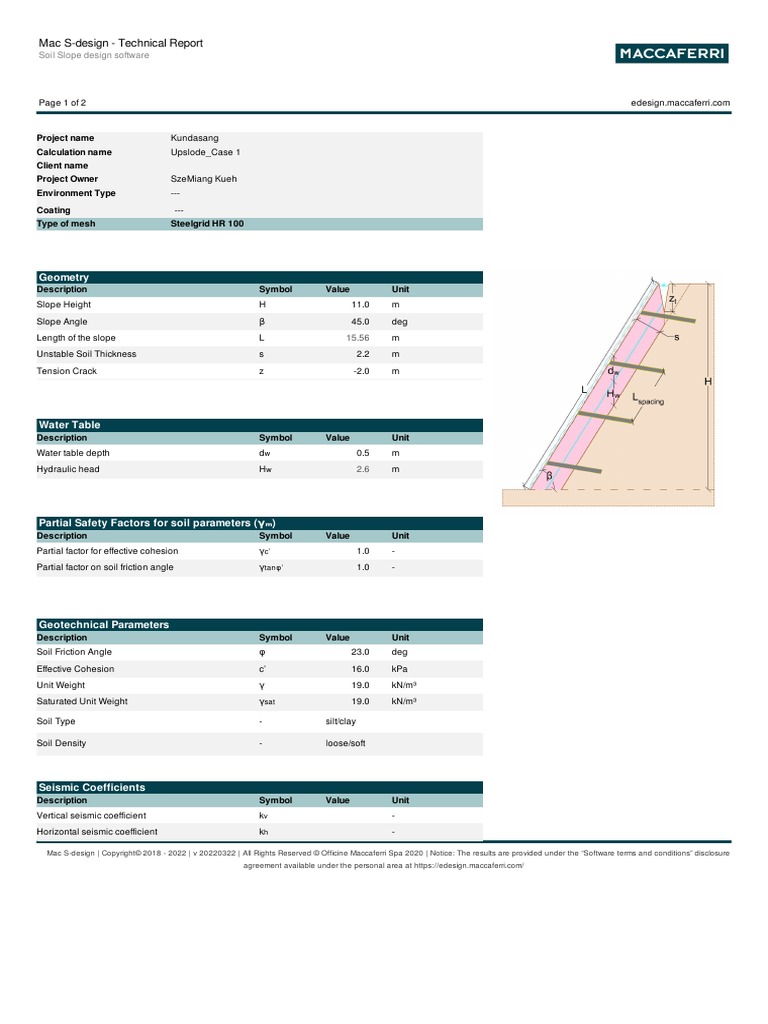 Analysis Report - Soil Nail SGHR100 MacMat | PDF | Stress (Mechanics ...
